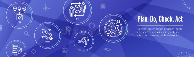 Plan Do Check Act Business Strategy - Procedure for Continuous ...