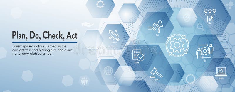 Plan Do Check Act Business Strategy - Procedure for Continuous ...