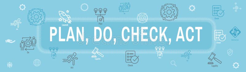 Plan Do Check Act Business Strategy - Procedure for Continuous ...