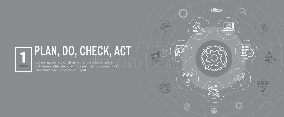 Continuous Improvement Banner Stock Illustrations – 557 Continuous ...