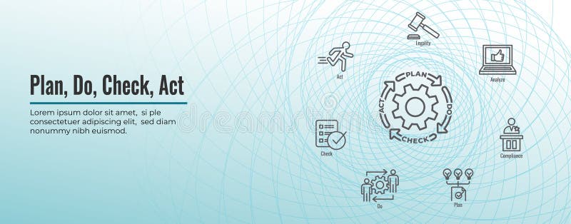 Plan Do Check Act Business Strategy - Procedure for Continuous ...