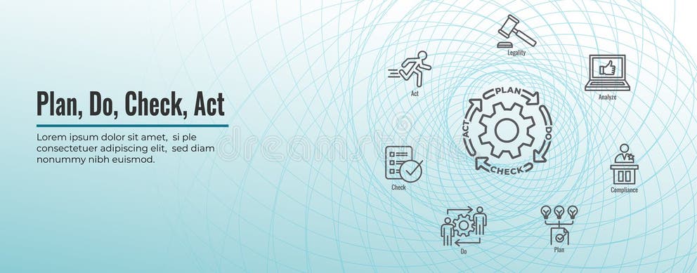 Plan Do Check Act Business Strategy - Procedure for Continuous ...