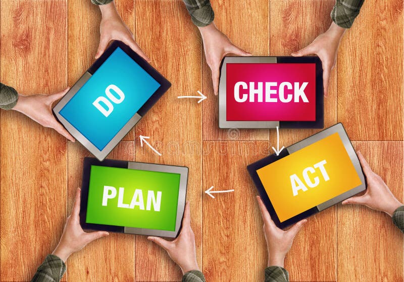 Plan Do Check Act Concept stock photo. Image of innovation - 49707472