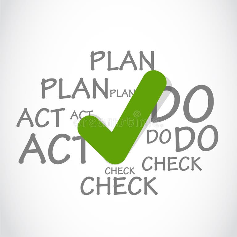 Plan Do Act Check Icon Stock Illustrations – 209 Plan Do Act Check Icon ...