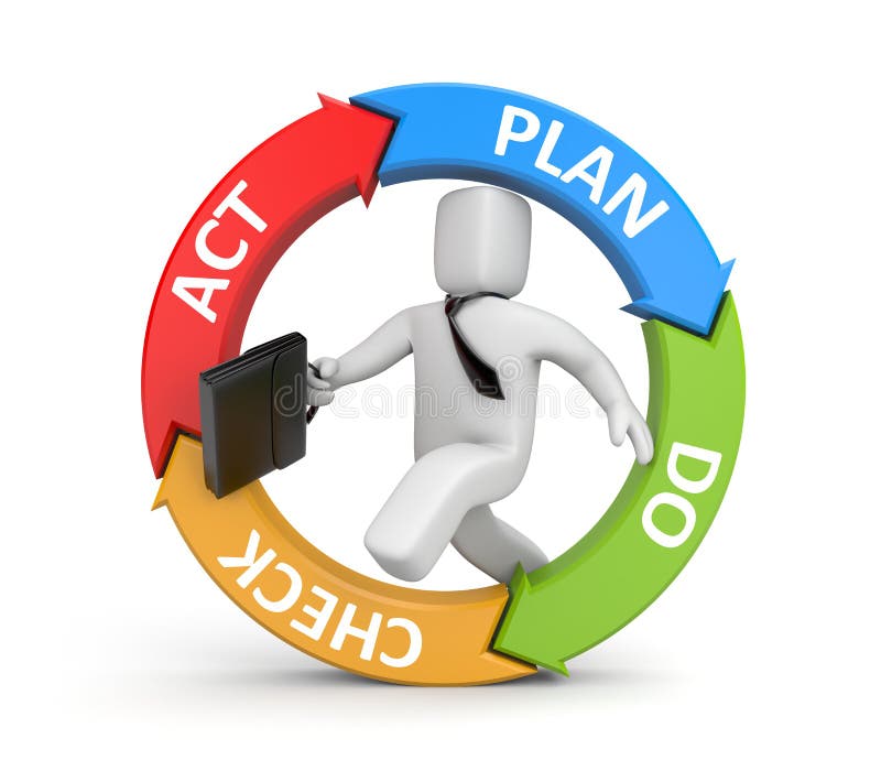 Plan Do Check Act Diagram with Running Businessman Stock Illustration ...