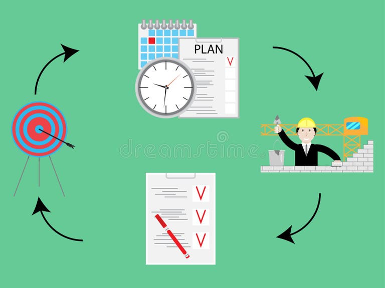 Work Cycle Stock Illustrations – 12,885 Work Cycle Stock Illustrations ...