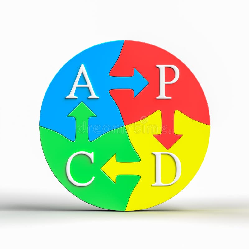 Plan Do Check Action Symbol Mark Stock Illustration - Illustration of ...