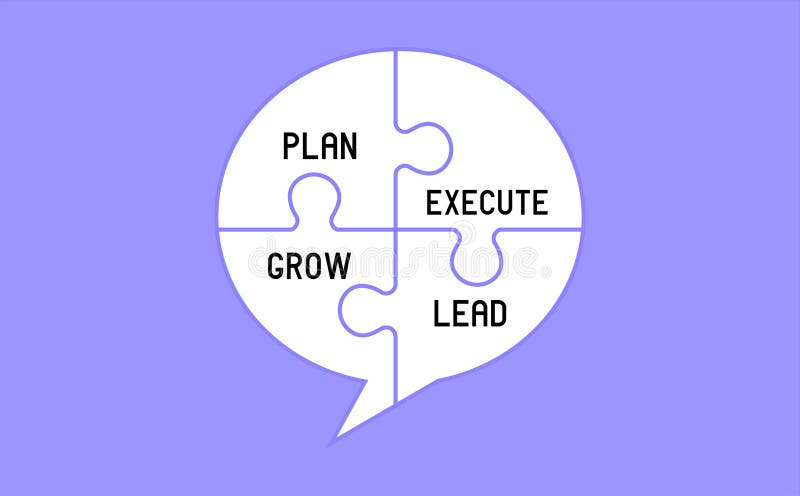 Plan , Execute , Grow , Lead Text Messages on Four Piece White Puzzle ...