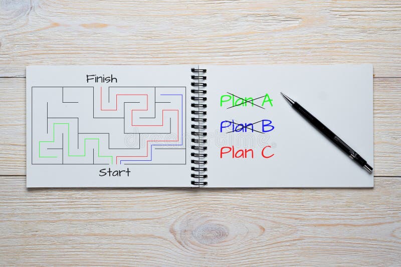 Plan a, Plan B, Plan C Concept Stock Image - Image of answer, notepad ...