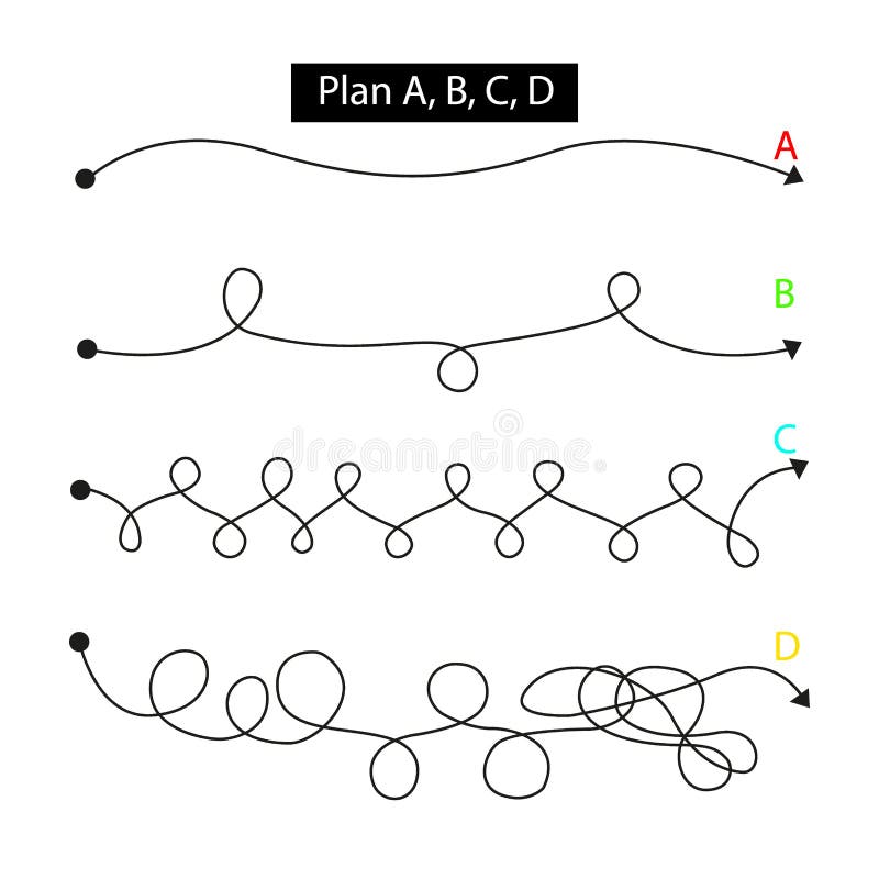 Plan Concept with Smooth Route a and Rough B Vs Messy Real Life Way To ...