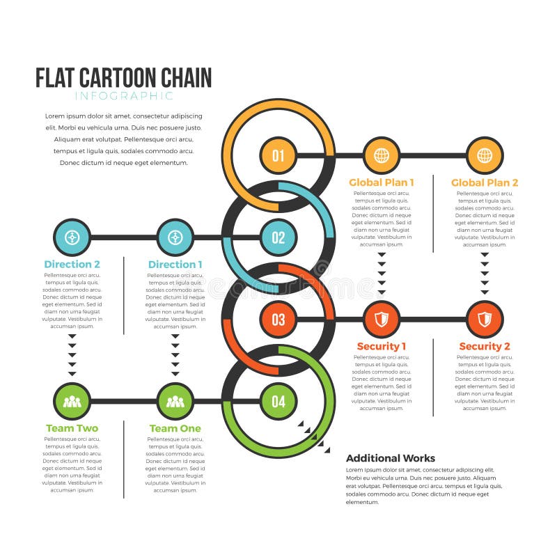Platt Tecknat Kedjeinfografik Vektor Illustrationer - Illustration av ...