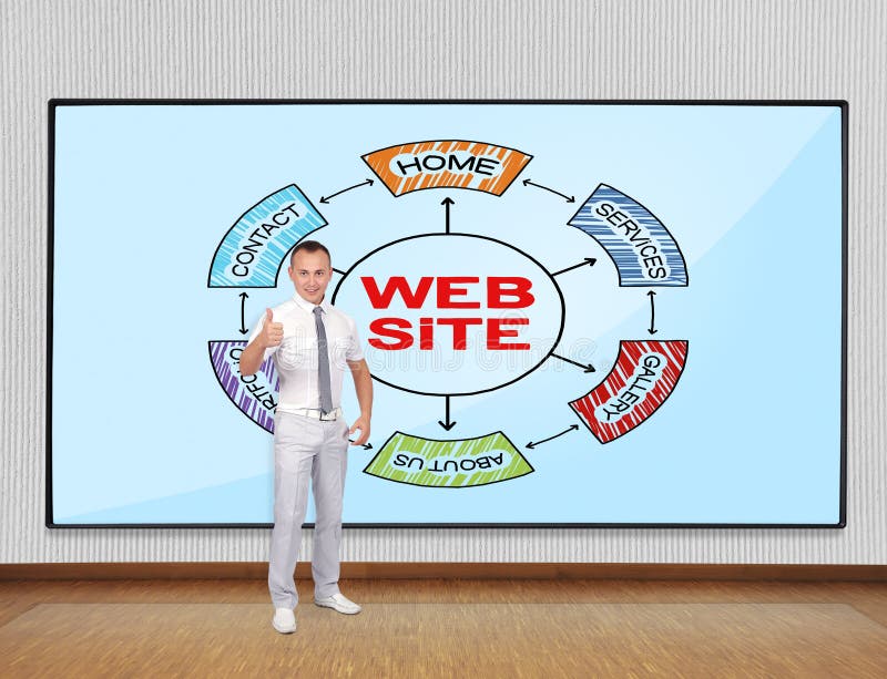 Plan website stock photo. Image of design, portfolio - 34479578