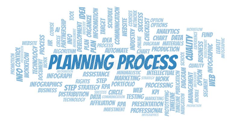 Planeringsprocess Typografi Ordmoln Skapa Med Endast Text. Stock ...