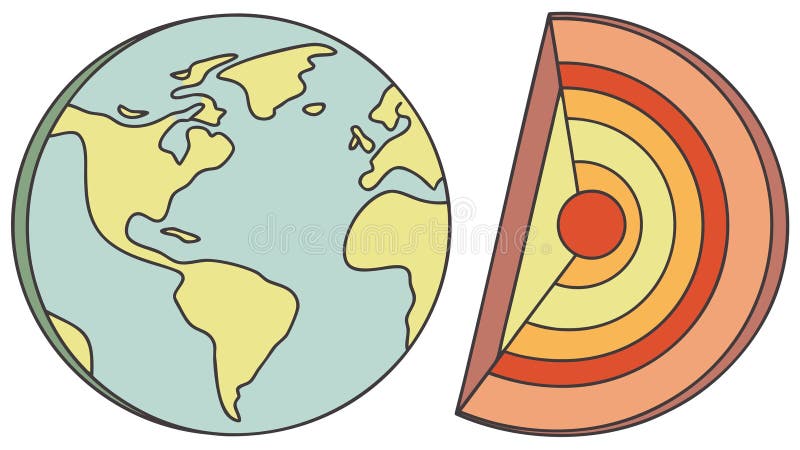 Planet Earth Globe and Its Internal Structure Cross Section Diagram ...