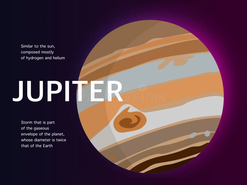 Jupiter, the Fifth Planet from the Sun Stock Illustration ...