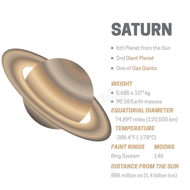 21,595 Infographic Chart Pensel Stock Photos - Free & Royalty-Free ...