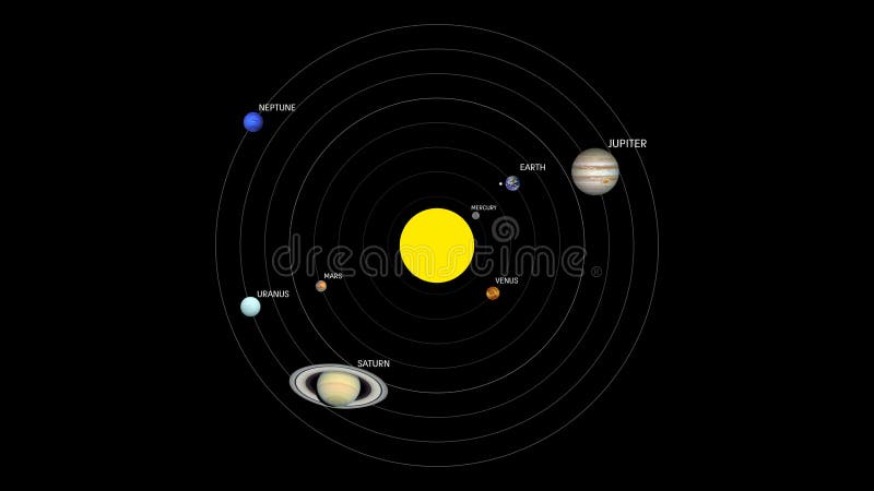 Planets Colors And Names