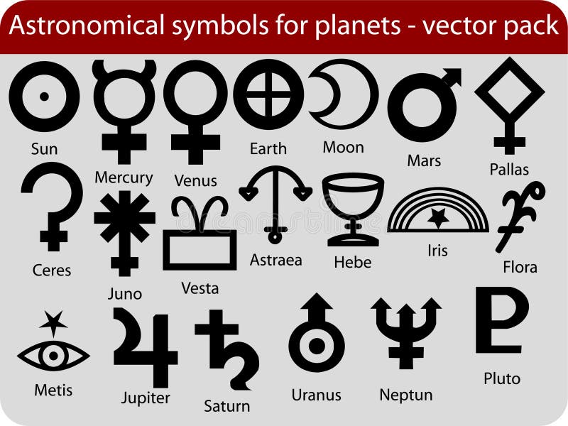 Astronomical Symbols For Planets Astrology Basics—Signs And Symbols