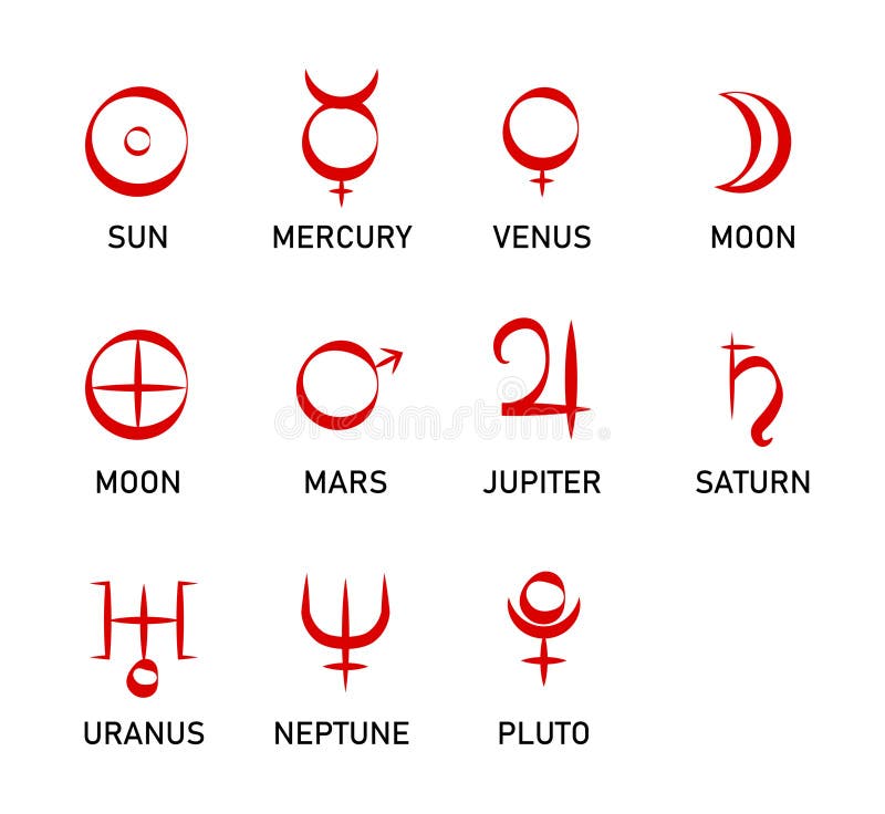 Sun Planetary Symbol Planet Symbols Set. Vector Signs. Astrological