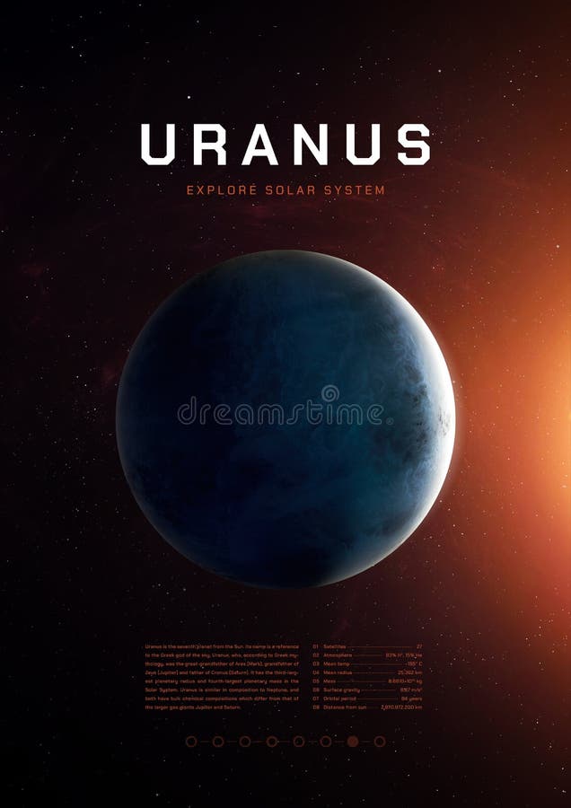 Text Uranus Stock Illustrations – 406 Text Uranus Stock Illustrations ...