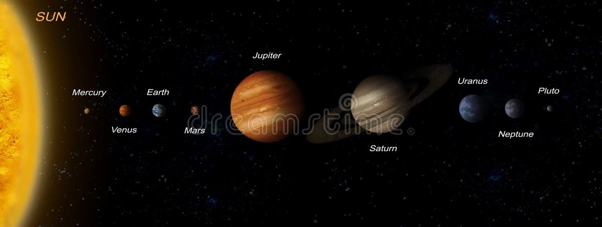 Planetary System Sun Stock Illustrations – 12,515 Planetary System Sun ...