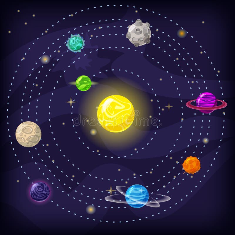 Planetary System Planets with Orbits, Colored Vector Poster, Cartoon ...