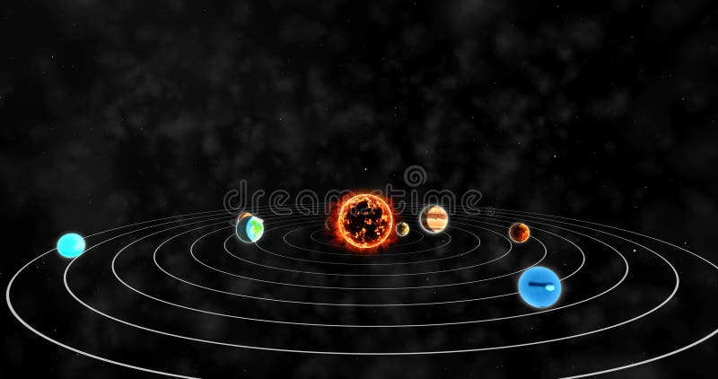 Planets Revolving Around the Sun Stock Illustration - Illustration of ...