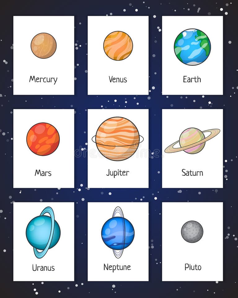 Inner Solar System Stock Illustrations – 360 Inner Solar System Stock ...