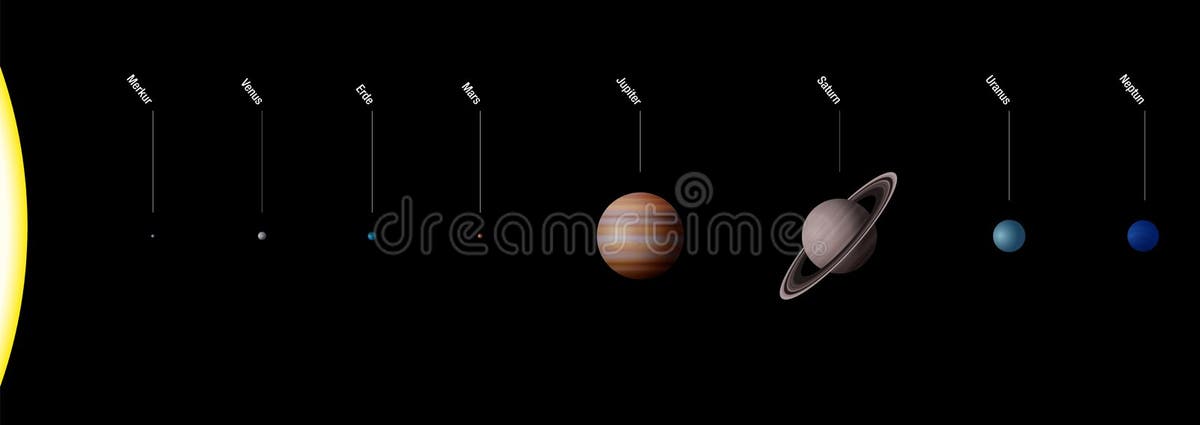 German Education System Stock Illustrations – 136 German Education ...