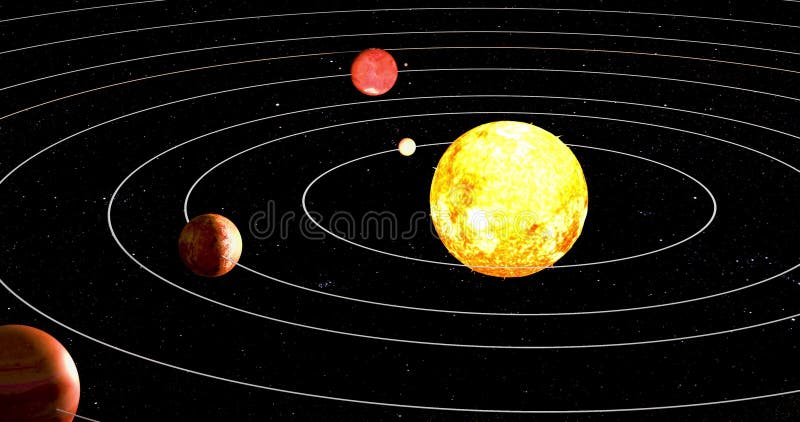 All Planets of Solar System and Sun. Stock Footage - Video of orbit ...