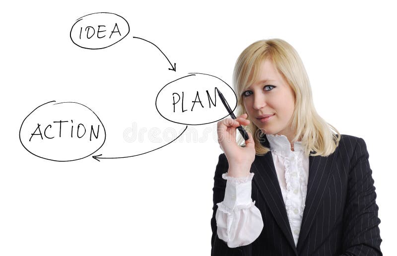 Making a plan stock photo. Image of idea, business, manager - 18047352