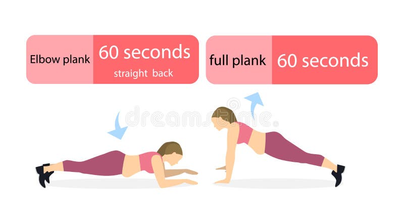 Plank exercise for women. stock vector. Illustration of athletic - 85526767