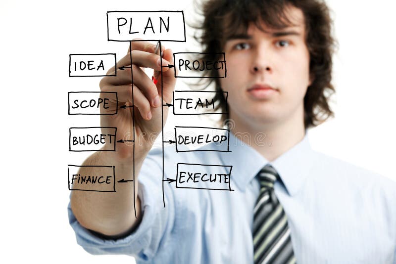 Group of Business People in a Meeting about Planning Stock Image ...