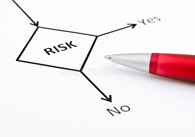 Planning the business risk stock image. Image of diagram - 22761989
