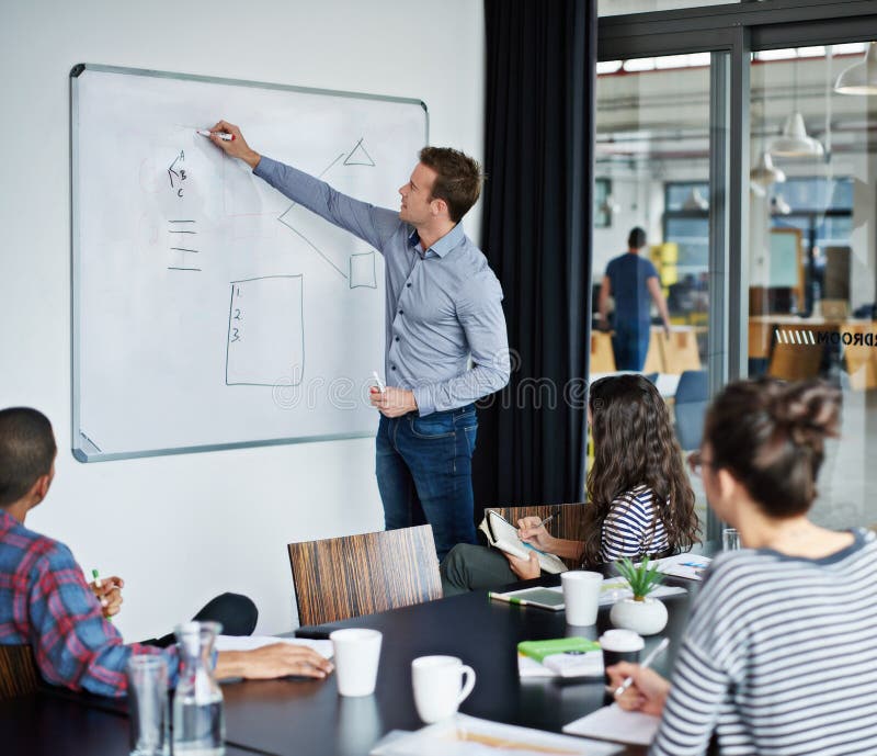 Planning Out Their Strategy. a Diverse Group of Colleagues Watching a ...