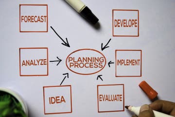 Handwritten Strategic Handwritten Chart Stock Photos - Free & Royalty ...