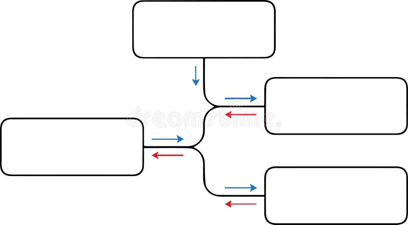 Planning Scheme Illustation, Blank Frame, Scribble Hand Drawn Circles ...