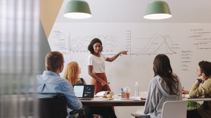 Planning, Workshop and Training with a Creative Woman or Leader Giving ...