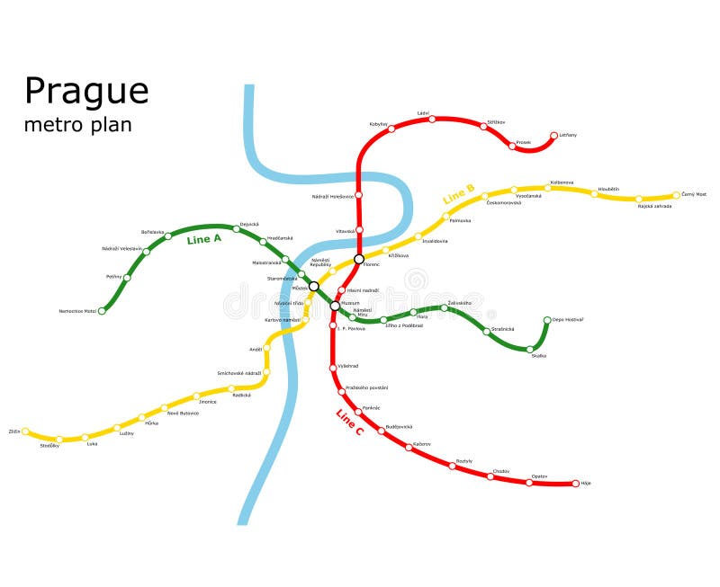Plano Da Rede De Metro De Praga Ilustração do Vetor - Ilustração de ...