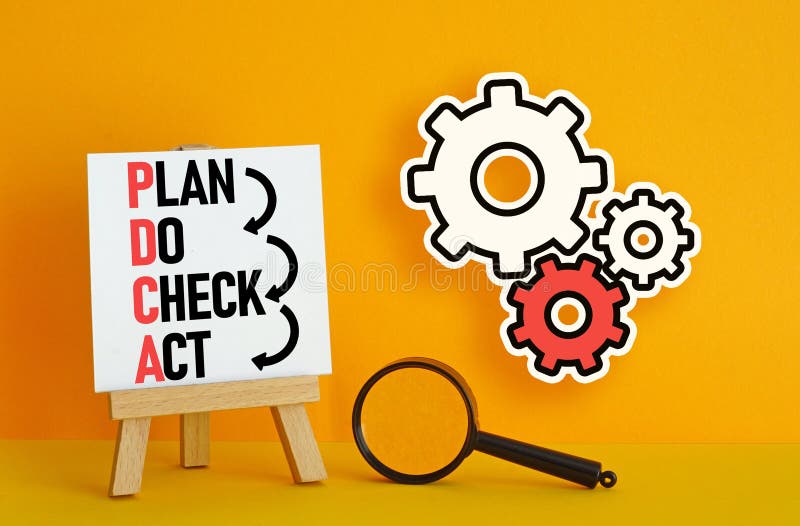 Plano Faça Check Act Pdca Como Conceito De Negócios E Educacional Foto ...