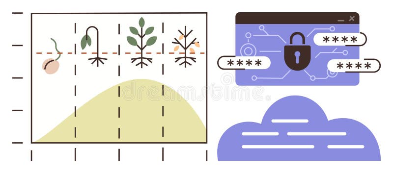 Plant Growth Stages and Data Security in Technology Integration Stock ...