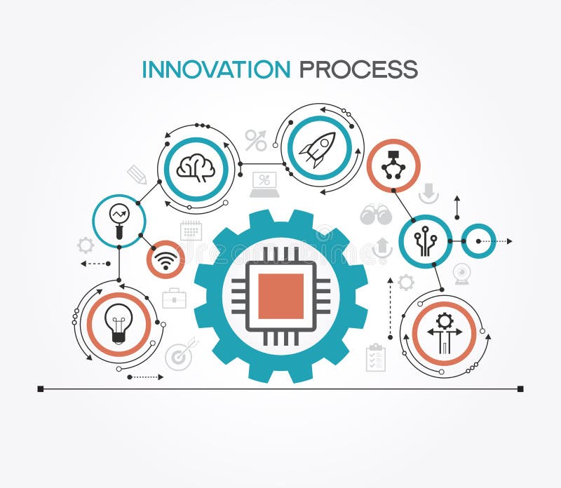 Fases del proceso de innovación Fotografía de stock Alamy
