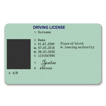 National Id Card Front Back Stock Illustrations – 17 National Id Card ...