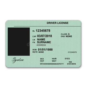 National Id Card Front Back Stock Illustrations – 19 National Id Card ...