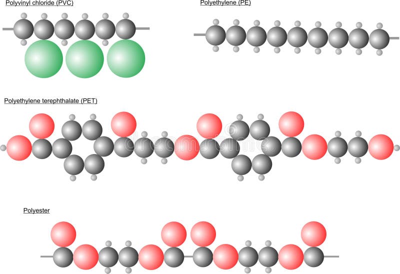 Plastic Molecules stock illustration. Illustration of drawing - 66221817