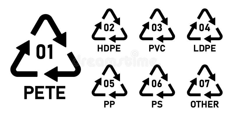 Collection of Plastic Recycling Code Symbol Icon PETE, HDPE, PVC, LDPE ...