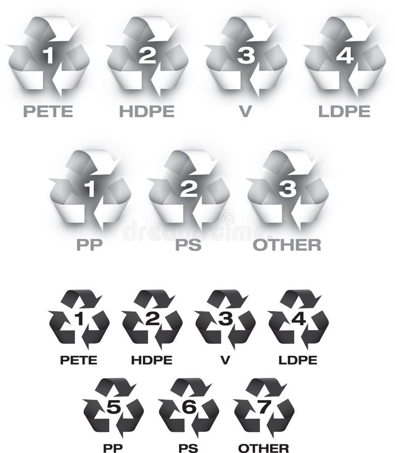 Plastic recycle symbols stock vector. Illustration of arrow - 42795789