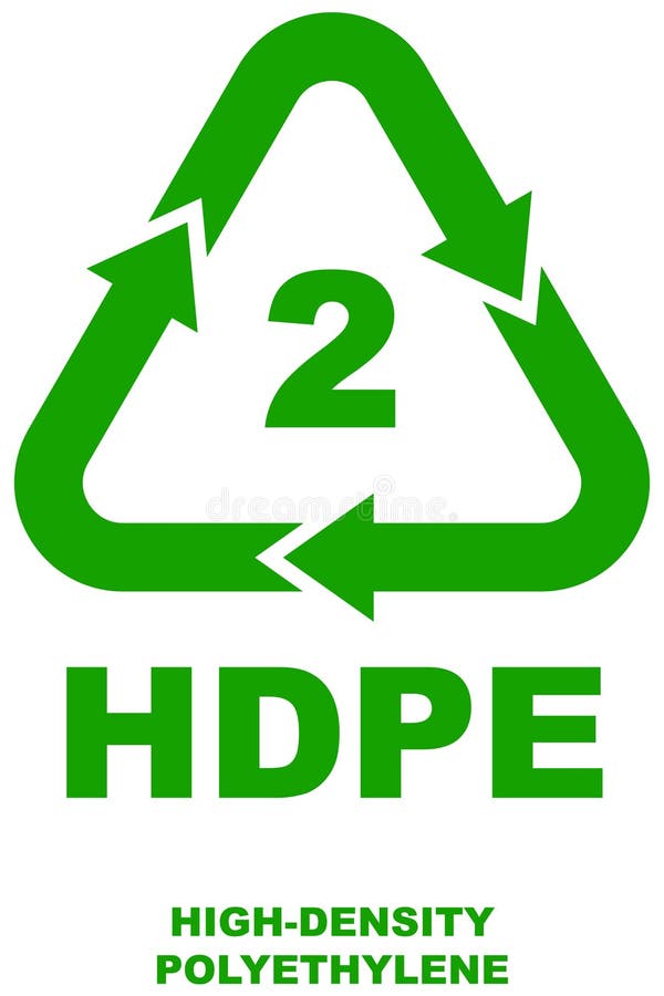 Acronym Hdpe Stock Illustrations – 1 Acronym Hdpe Stock Illustrations ...