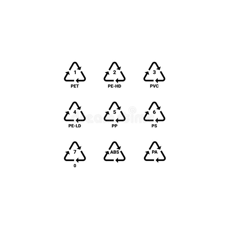 Plastic Recycling Codes Vector Graphics Stock Vector - Illustration of ...