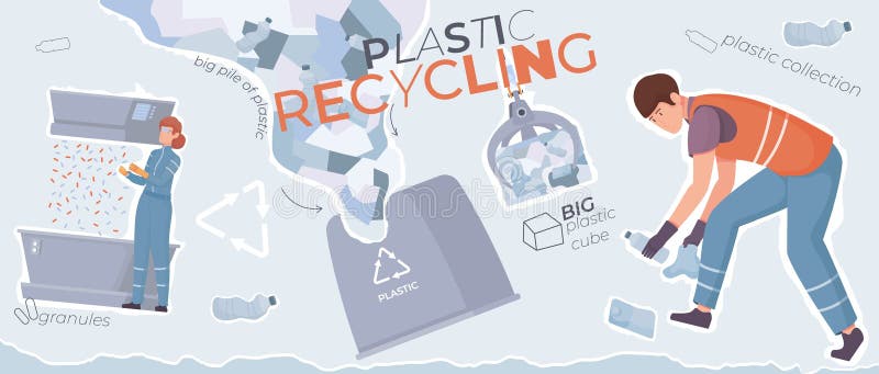 Plastic Recycling Collage Composition Stock Vector - Illustration of ...